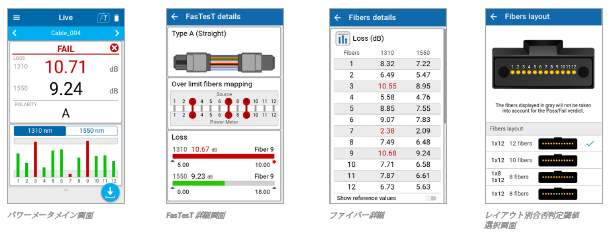 MPOロステスタ PXM/LXM - 株式会社オプトロンサイエンス MPO12心の極性診断とロス試験をわずか1秒で実施