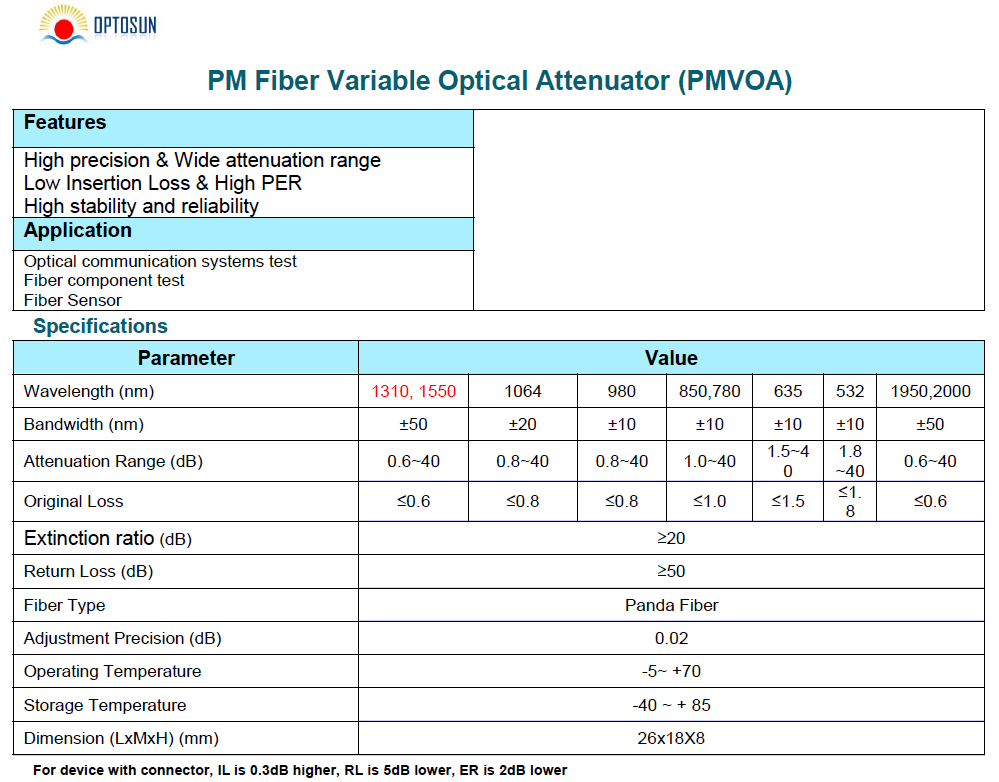PM VOA マニュアル式 偏波保持 光可変アッテネータ - 株式会社オプトロンサイエンス
