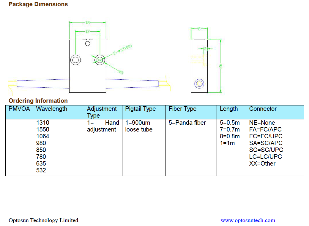PM VOA マニュアル式 偏波保持 光可変アッテネータ - 株式会社オプトロンサイエンス