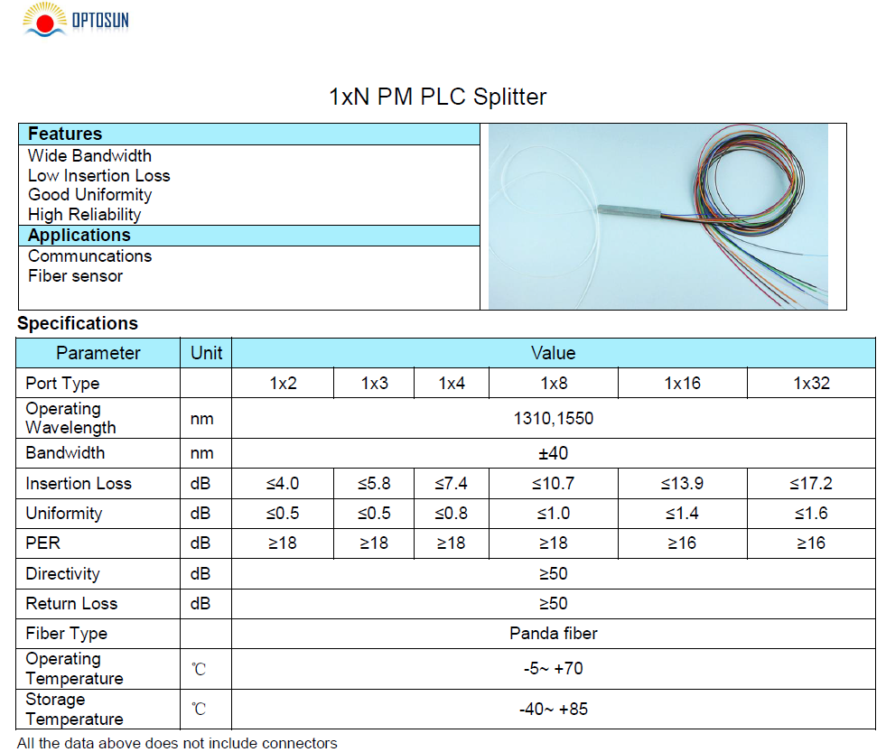 1xN PM PLCスプリッタ - 株式会社オプトロンサイエンス 1310nm・1550nm