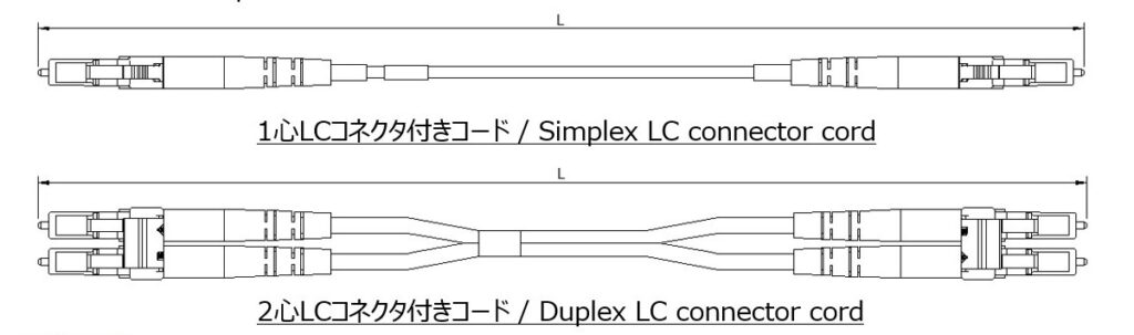 GI型マルチモードプラスチックファイバ(GI-POF) ：株式会社オプトロンサイエンス